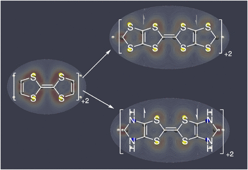 New publications from the Boyn Group! | Chemical Theory Center ...